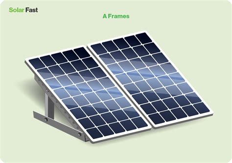 Flat Roof Solar Panels Everything You Need To Know