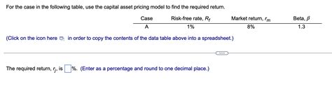 Solved Case Risk Free Rate Market Return BetaA Chegg Com