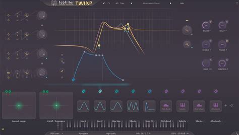 Without Lfos Synth Sound Design Would Restrict Us To Constant Waveforms And Effects With No