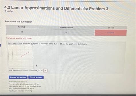 solved 4 2 linear approximations and differentials problem