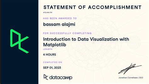 bassam alajmi on linkedin datavisualization data matplotlib datacamp pythonprogramming