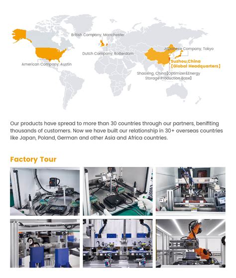 European Warehouse Solar Optimizer Rapid Shutdown Module Level Monitoring Solar Power Optimizer