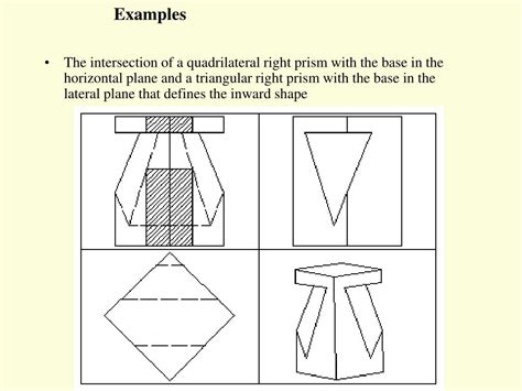 Ppt Using Autocad Features To Get The Orthogonal Projections Of A Solid Model Powerpoint