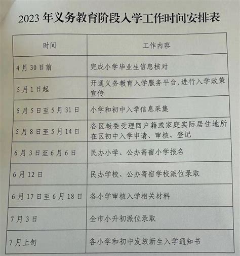 北京2023年义务教育政策出炉 5月1日起开通义务教育入学服务平台手机新浪网