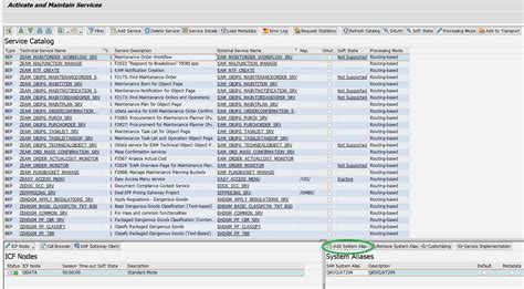 Flexible Workflow For Maintenance Order Private C Sap Community