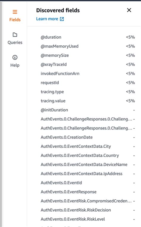Analyze Amazon Cognito Advanced Security Intelligence To Improve Visibility And Protection Aws
