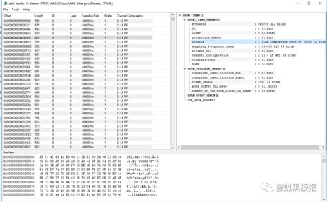 音频编码之aac编码原理 Csdn博客