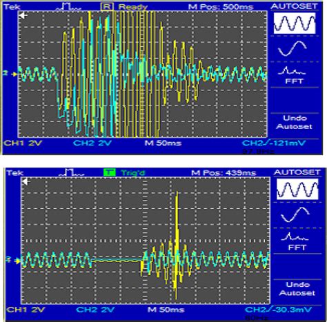 Current And Voltage In Voltage Sag And Swell Fault Condition Download Scientific Diagram