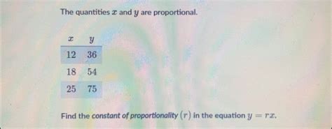 Solved The Quantities X And Y Are Proportional Find The Constant Of