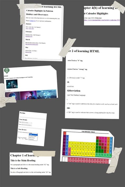 Amraha Anwar On Linkedin Consistency Selfimprovement Assignments