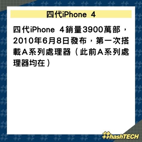14 Pro有機會超越嗎？歷代iphone銷售量解密！大賣23億台是這型號 Iphone、銷量、iphone初代、iphone二代