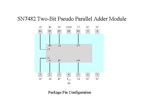 Chapter 4 Modular Combinational Logic Decoders Decoder Realization