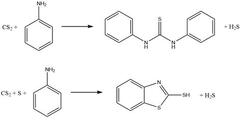Carbon Disulfide Properties Reactions Production And Uses