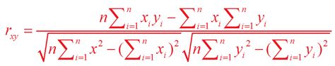 Correlation Coefficient Definition Formula Properties Examples