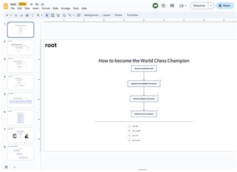 Text To Powerpoint Presentations Rprogramming