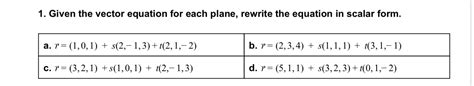 Solved Given The Vector Equation For Each Plane Rewrite Chegg Com
