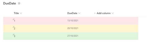 how do i apply conditional formatting to a row in sharepoint for an