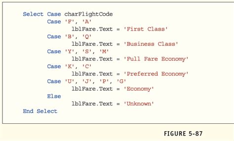 Solved The Select Case Statement Shown In Figure 5 87