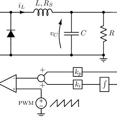 Schematic Of A PWM Controlled DC DC Buck Converter Fixed Parameter Download Scientific Diagram