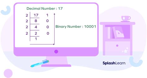What Is Base In Math Definition Types Of Bases Examples Facts