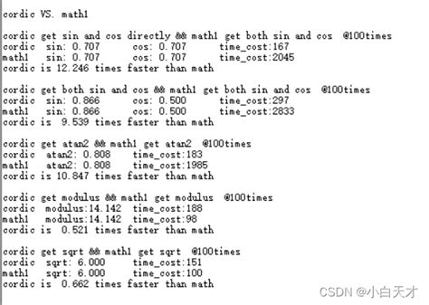 stm32g431 cordic与math库运算速度对比 stm32 cordic csdn博客