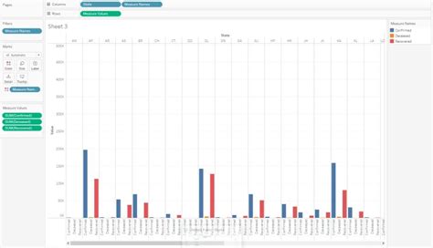 Gopaiah Kota On Linkedin Practice Set 2 Ghmhu88g