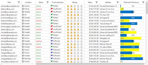 Column Types In WinForms DataGrid Control Syncfusion