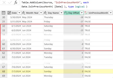 Dateisinpreviousmonth Date Function Power Query M