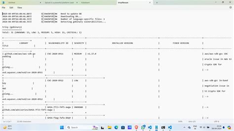 Github Vamc Gitdevsecops Blue Green Deployment Of Swiggy Clone Devsecops Blue Green