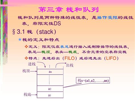 严蔚敏数据结构 栈和队列 word文档在线阅读与下载 无忧文档
