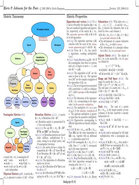 Linalg 3 P Pdf