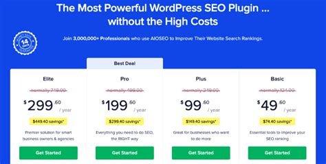 all in one seo review 2025 pros cons and real results · wordpress