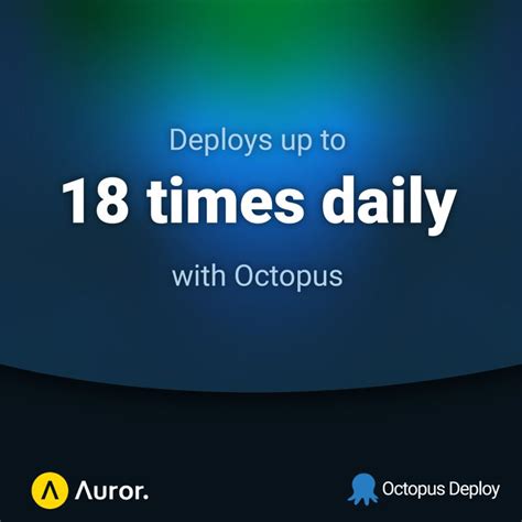 Octopus Deploy On Linkedin Continuousdelivery Software Devex