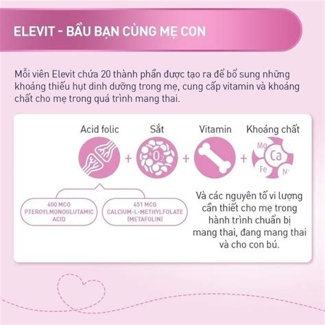 Uống Elevit Có Cần Bổ Sung Thêm Sắt Và Canxi Không