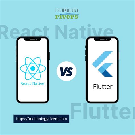 Technology Rivers On Linkedin Websitedeveloper Softwaredevelopment Softwaredeveloper