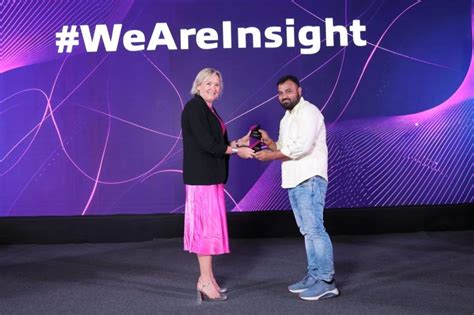 Shubham Shukla On Linkedin Emergingleader Teamsuccess Growthmindset Inspirations Teamwork