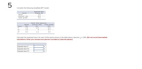 Consider The Following Simplified Apt Model Factor