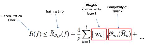Adanet Adaptive Structural Learning Of Artificial Neural Networks