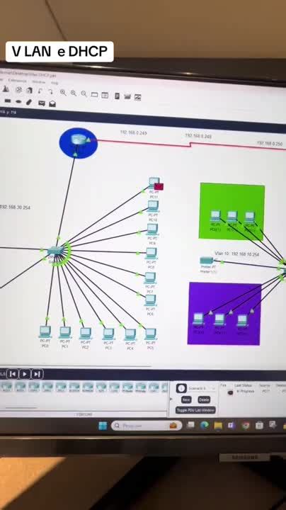 Sailendra Mandal On Linkedin How Does Vlan And Dhcp Work Vlans Separate A Physical Network Into