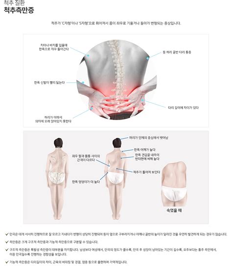 범미르부부한의원 척추 클리닉