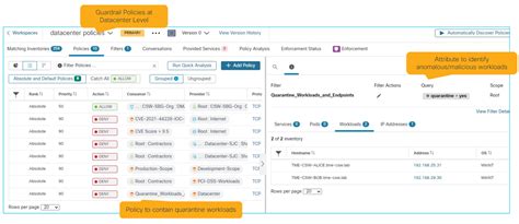 Secure Workload Deep Dive Of Secure Workload And Firewall Integration