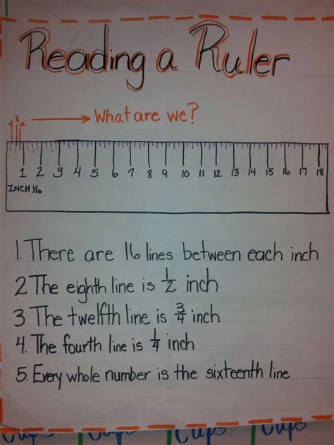 Teaching Tip The Mystery Of Reading A Ruler IgnitED