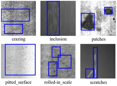 Application Of Task Aligned Model Based On Defect Detection