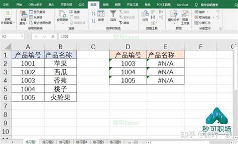 6种用法，把excel分列功能玩出花！ 知乎