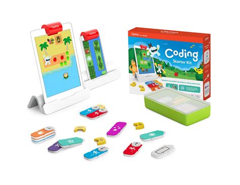 What Is Coding