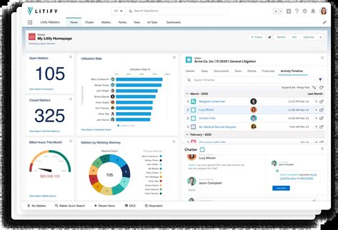 Legal Operating Platform Litify