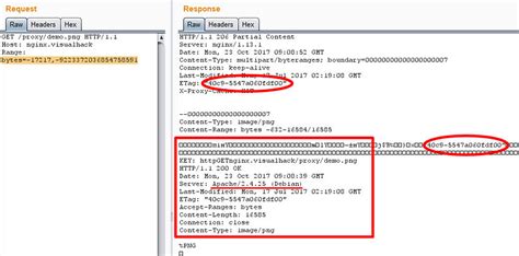 numbers game exploring integeroverflow vulnerability in a popular