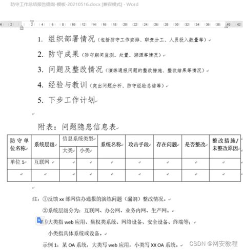 2023年网络安全HW攻防演练防守九份总结分享 hw总结报告 护网2023网络安全攻防演练 CSDN博客