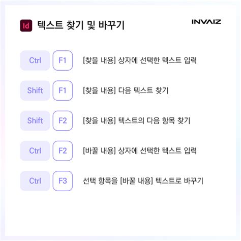 인디자인 Indesign 핵심 단축키 Blog 인바이즈 Invaiz
