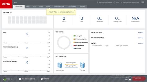 Zerto Replication Install Zvm Virtubytes